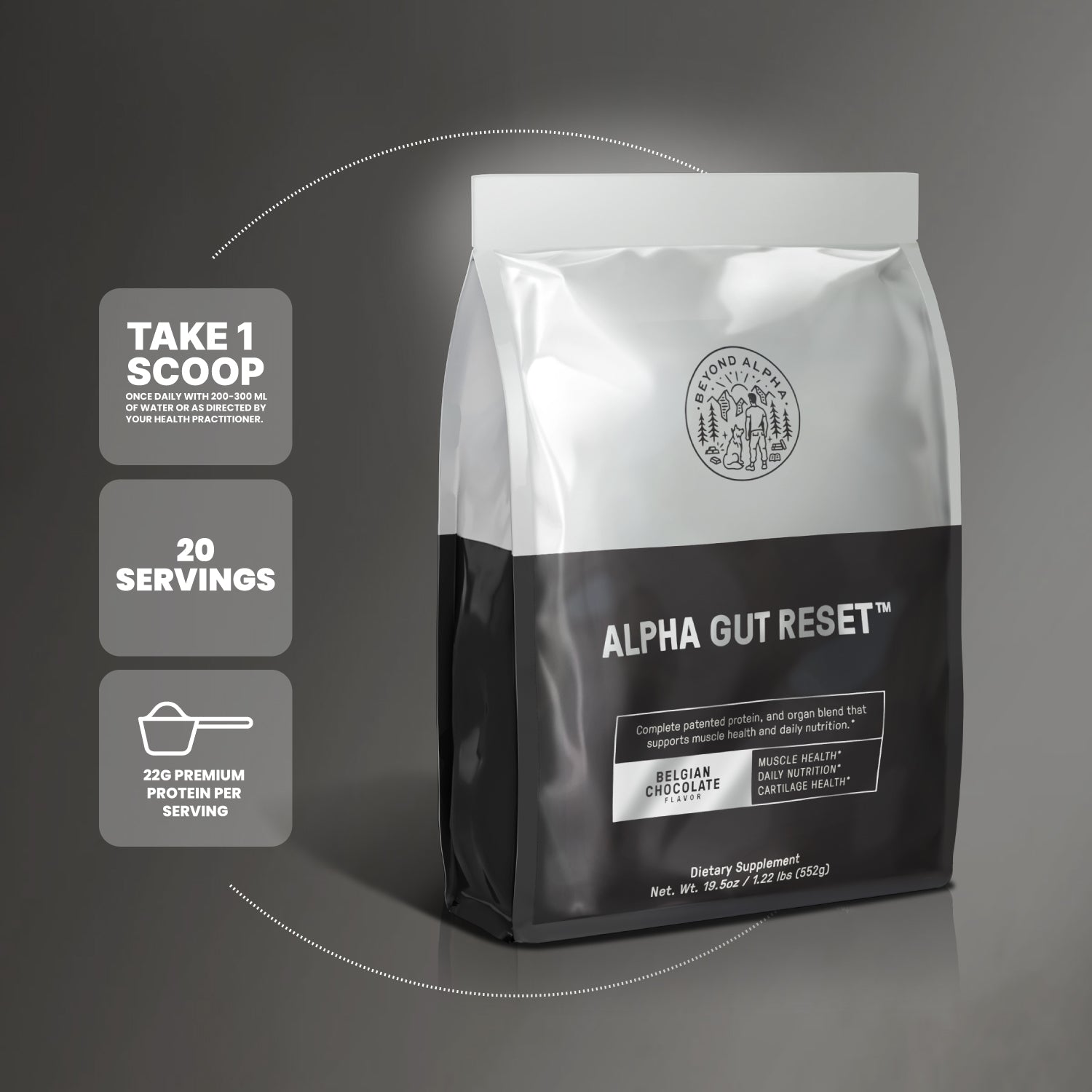 Alpha Gut Reset™ – Beyond Alpha