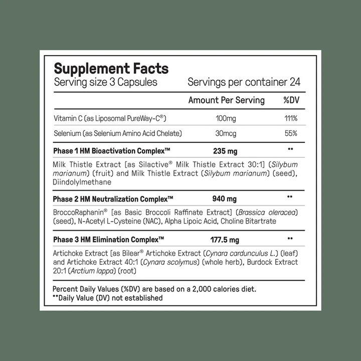 The Dream Body Stack™ – Beyond Alpha